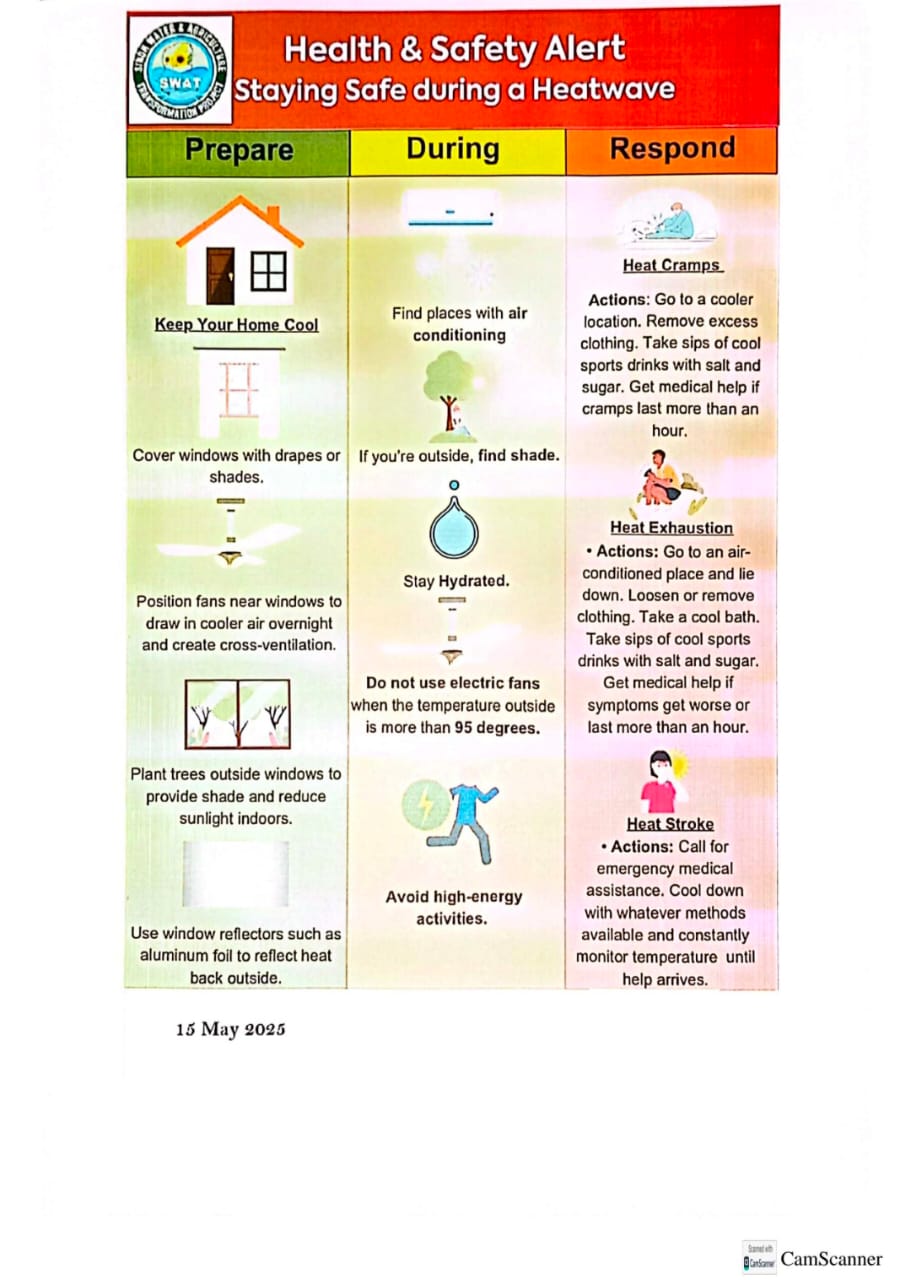 Home [swatagriculture.gos.pk]