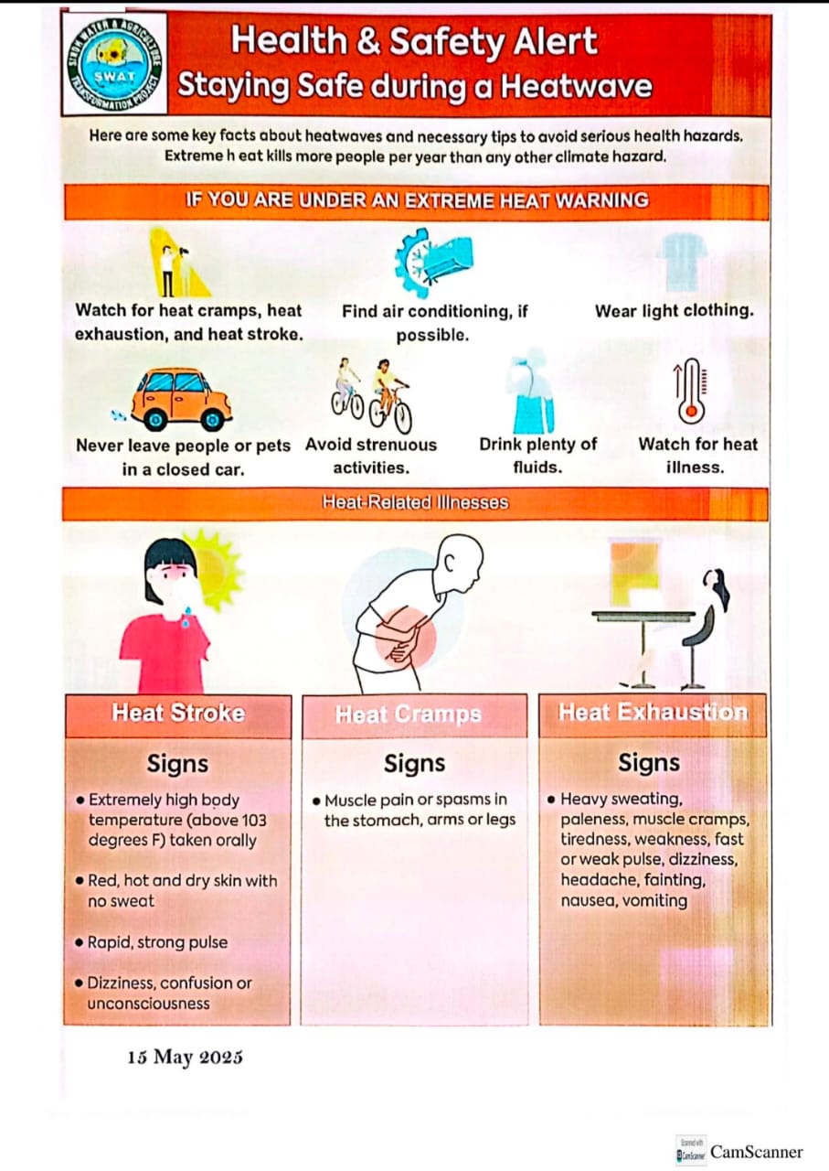 Home [swatagriculture.gos.pk]